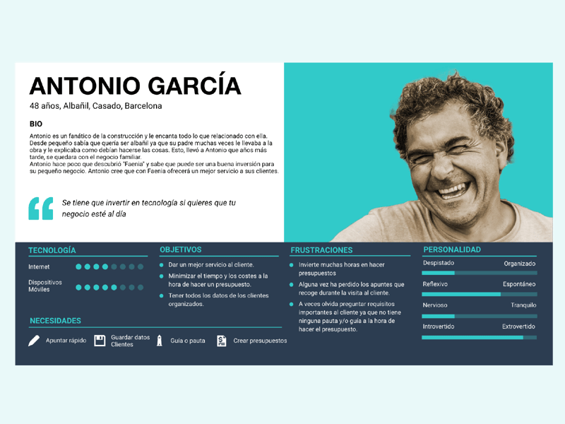 La importancia de diseñar el “User Persona” de tu emprendimiento